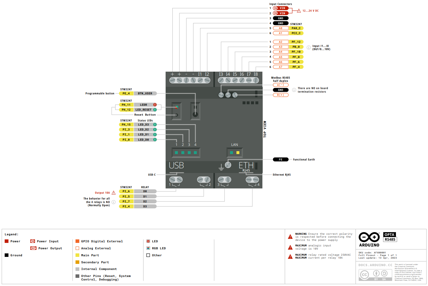 Arduino® OPTA RS485